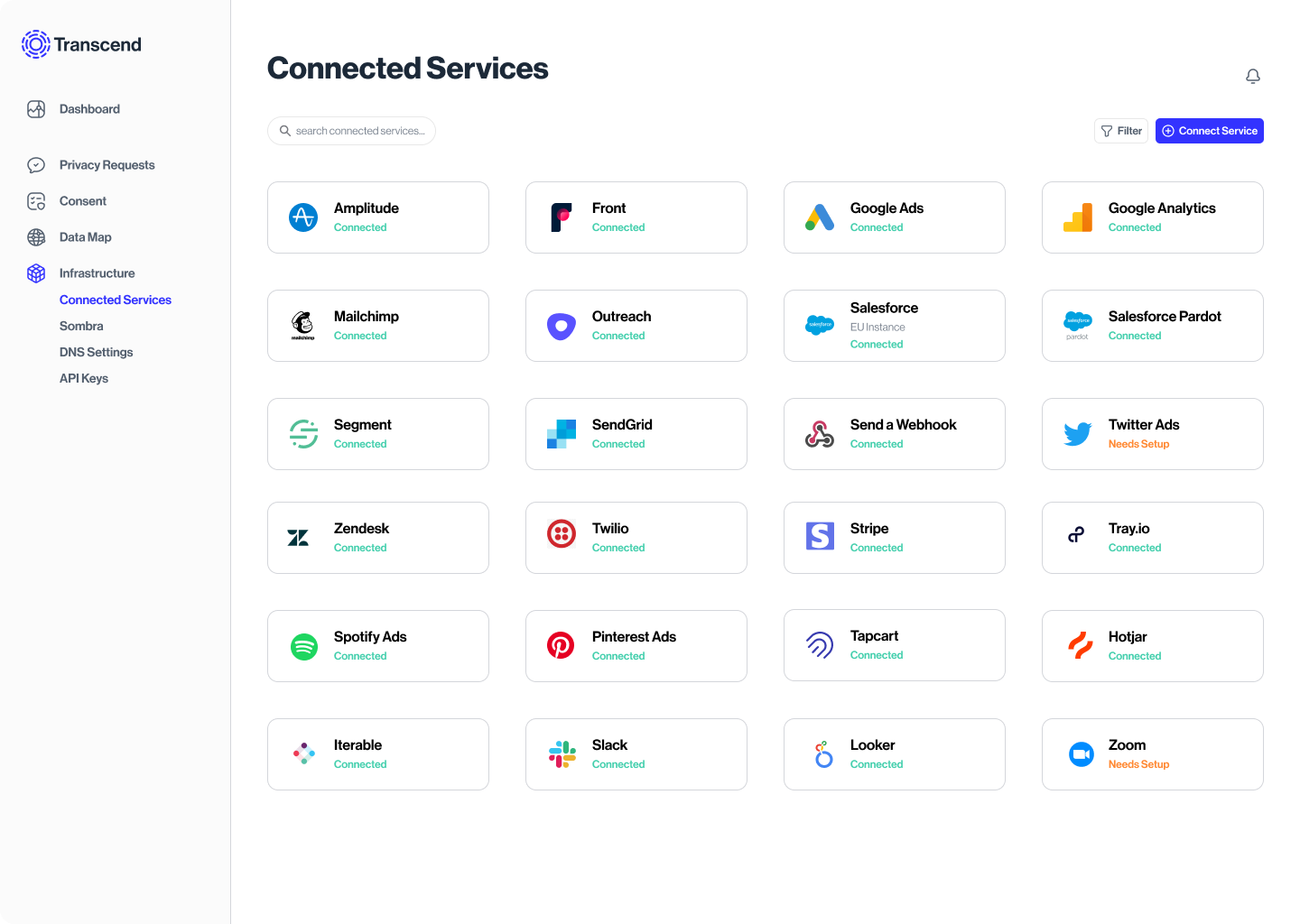 Transcend Reviews 2022: Details, Pricing, & Features | G2