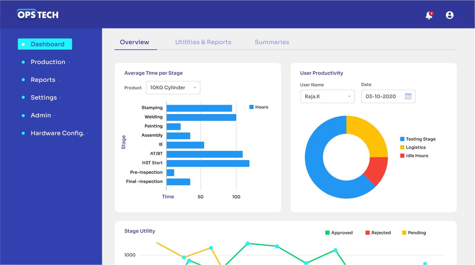Opstech Reviews 2025: Details, Pricing, & Features | G2