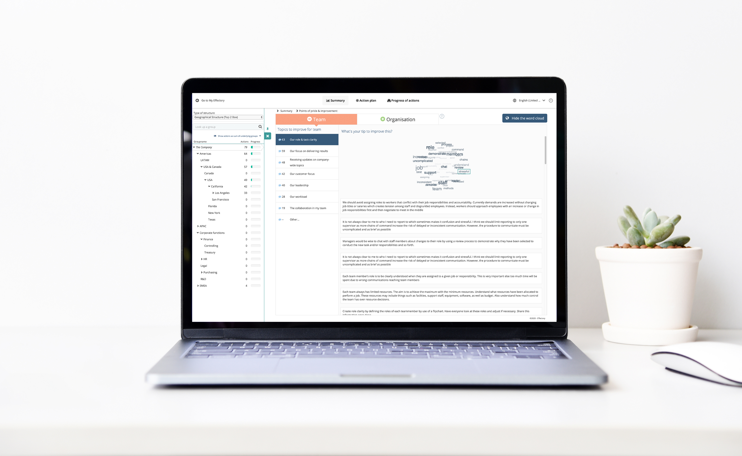 Effectory Reviews 2025: Details, Pricing, & Features | G2