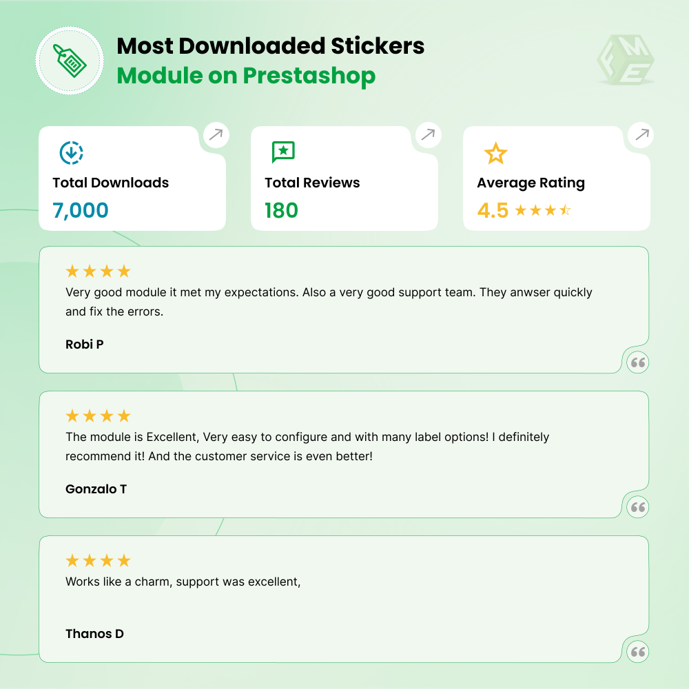 PrestaShop Product Labels and Stickers by FME Modules Reviews 2025 ...