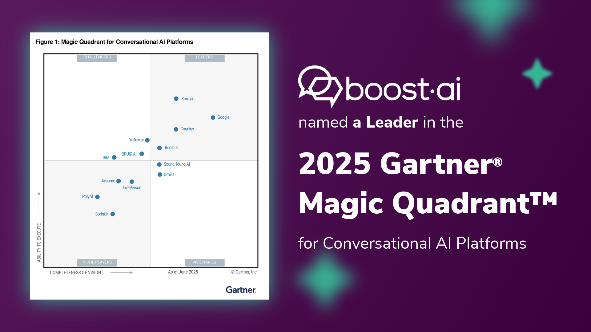 Boost.ai Reviews 2025: Details, Pricing, & Features | G2