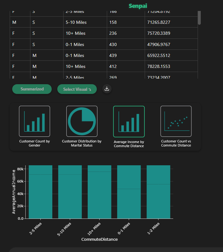 Senpai by silverspark.ai Avis 2025 : Détails, Tarification, & Caractéristiques | G2