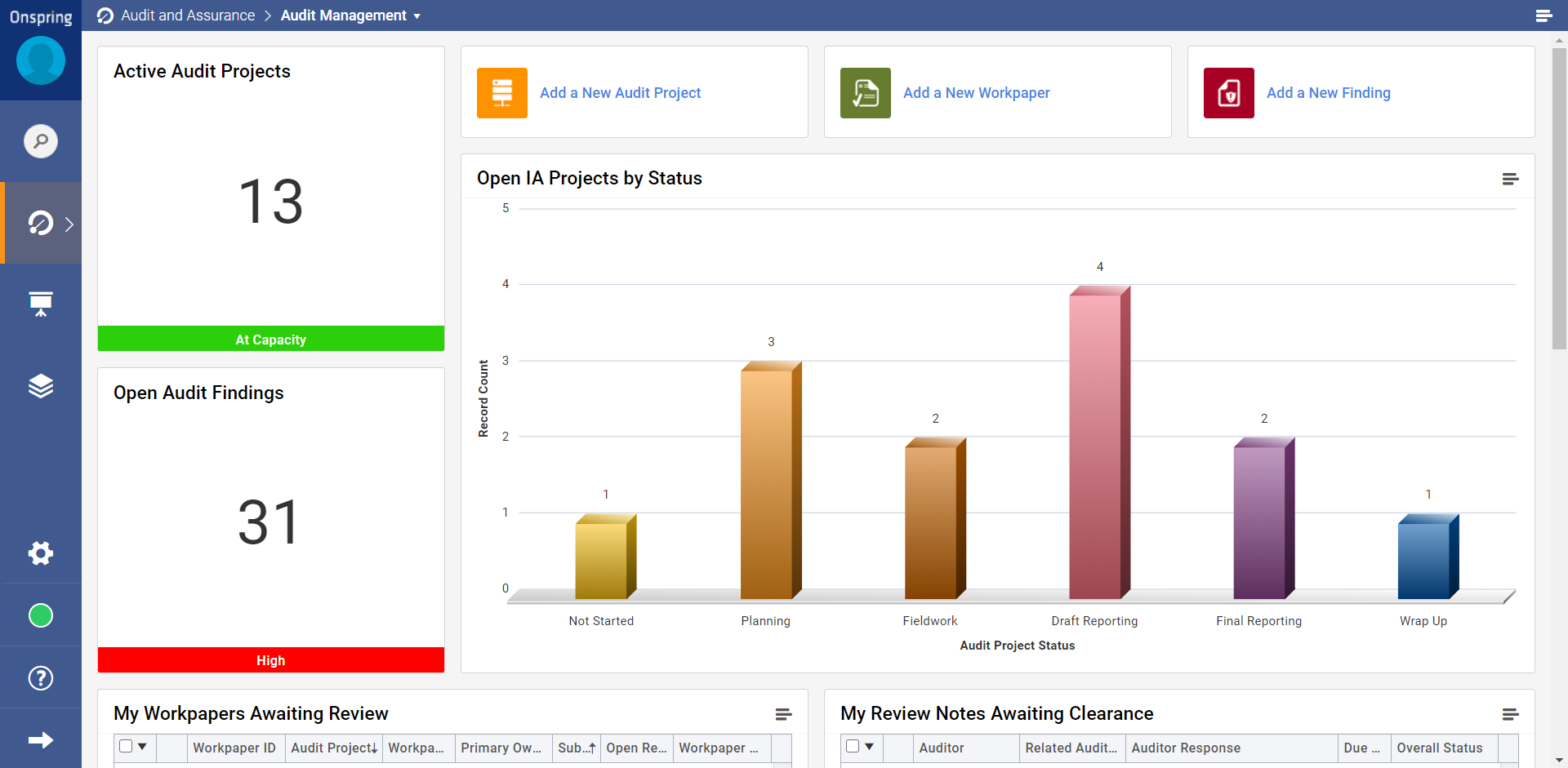 Onspring Reviews 2024: Details, Pricing, & Features | G2