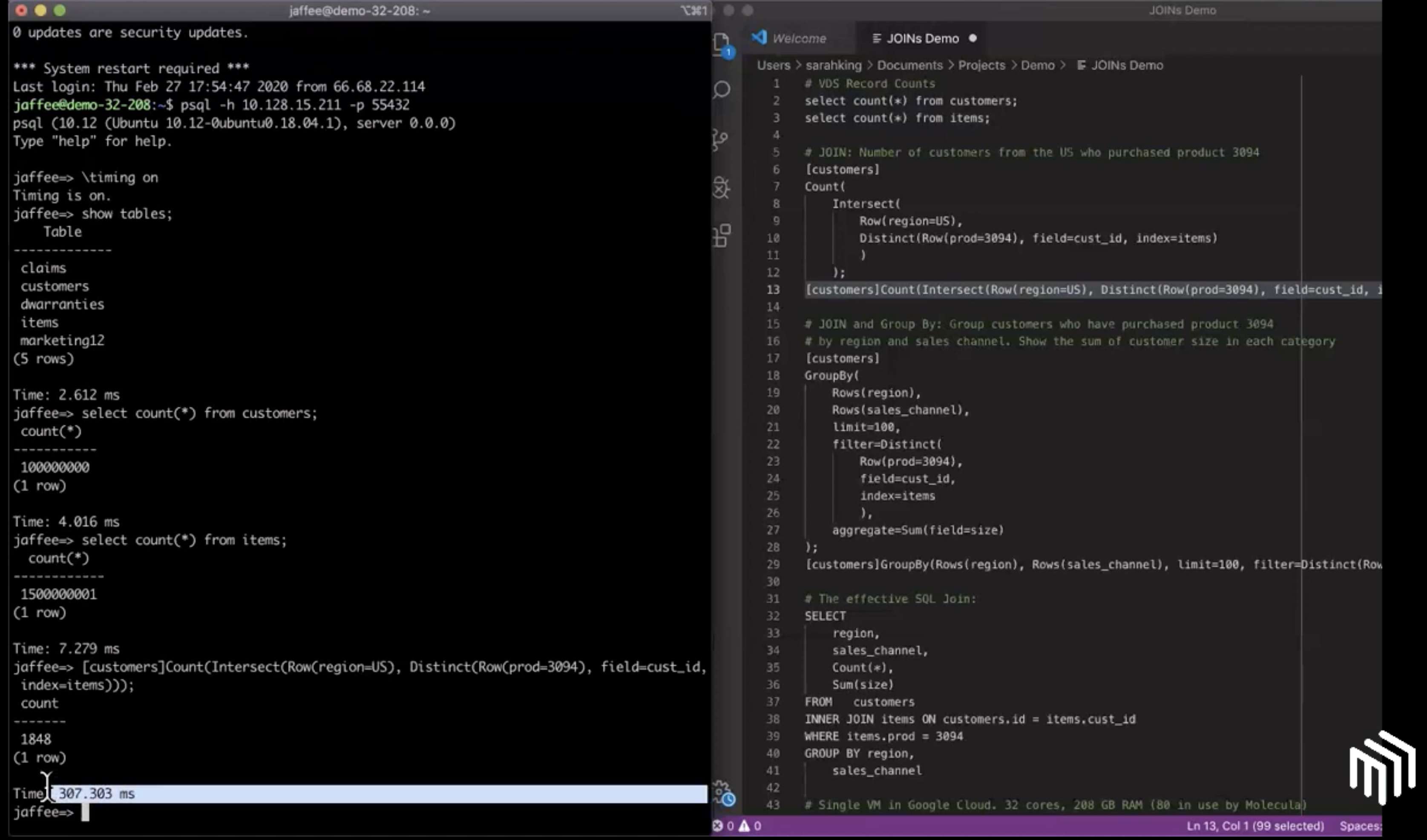 Recensioni Molecula 2025: Dettagli, Prezzi e Funzionalità | G2