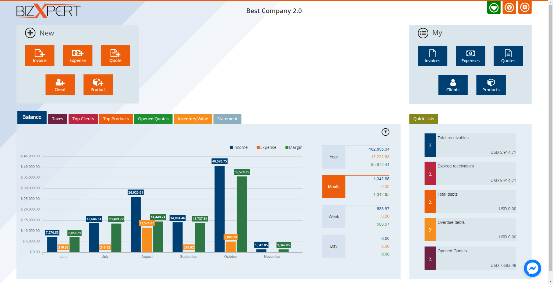 BizXpert Reviews 2025: Details, Pricing, & Features | G2