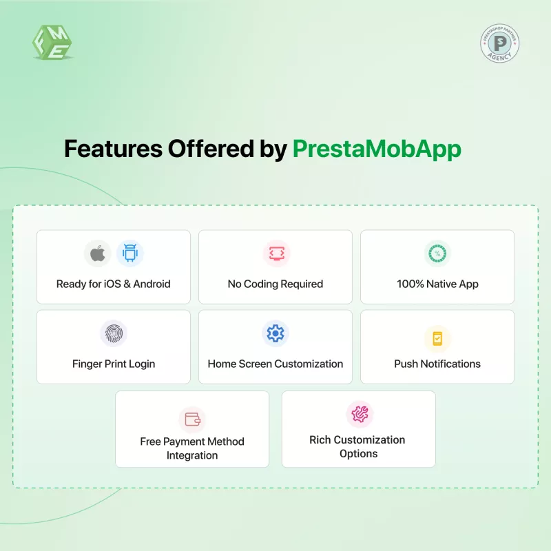 PrestaShop Mobile App Module by FME Modules Reviews 2025: Details ...