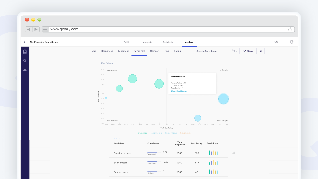 Qwary Reviews 2024: Details, Pricing, & Features | G2