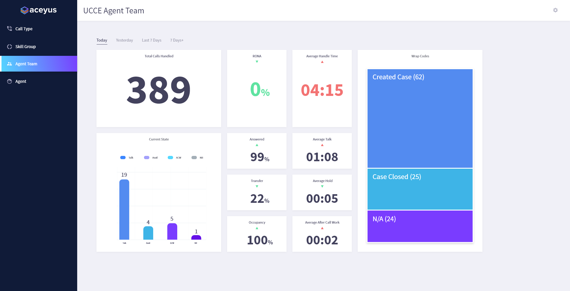 Aceyus Reviews 2025: Details, Pricing, & Features | G2