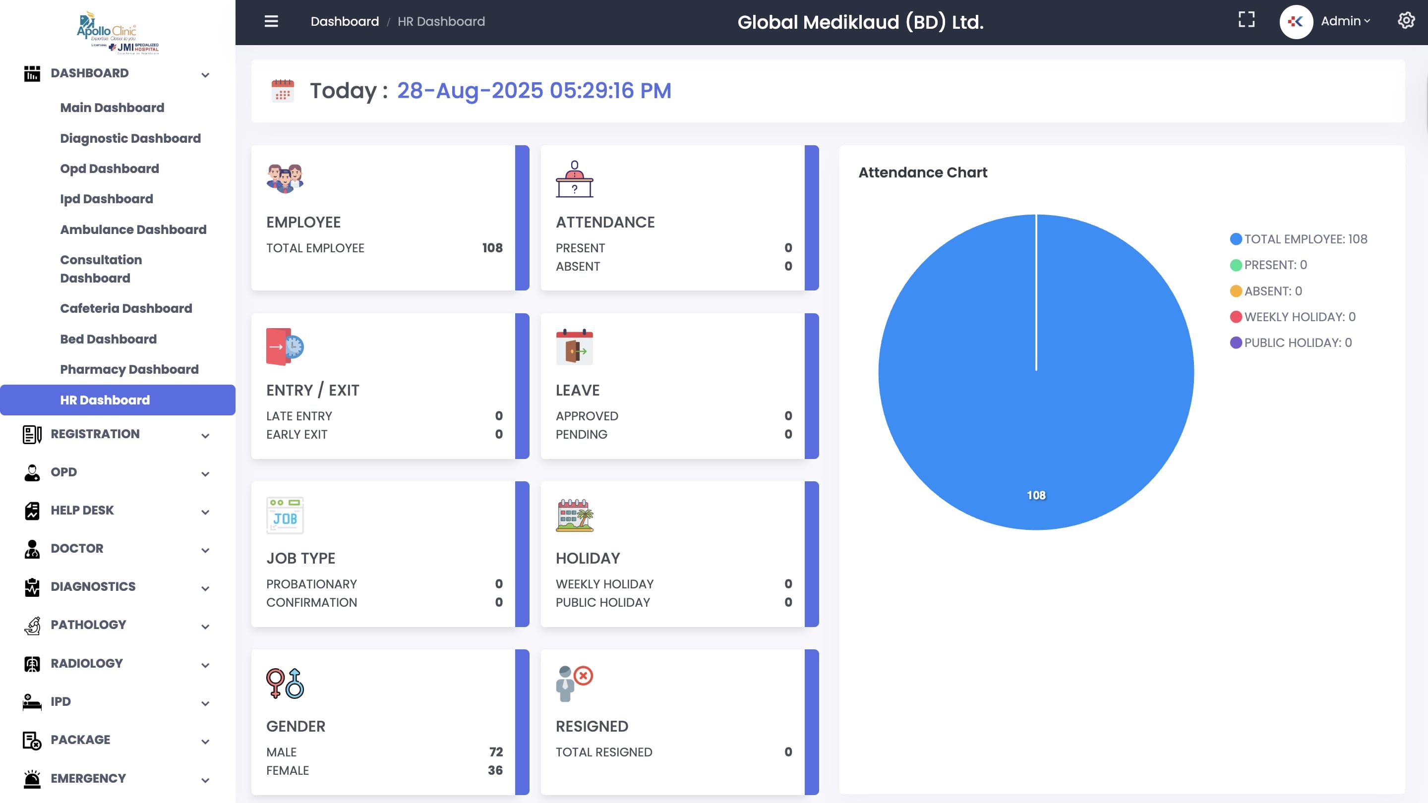 Cloud-Based Hospital ERP Software Reseñas 2025: Detalles, Precios y ...