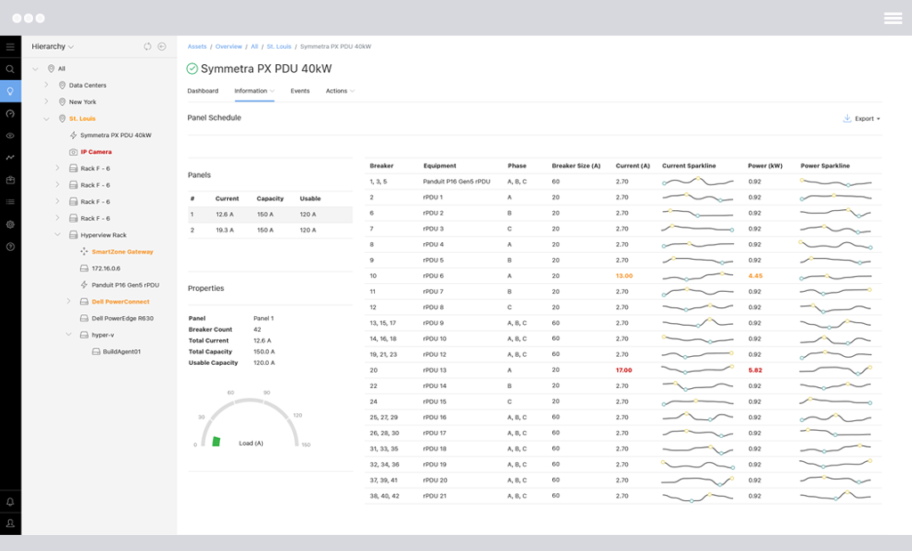 Hyperview DCIM Reviews 2022: Details, Pricing, & Features | G2