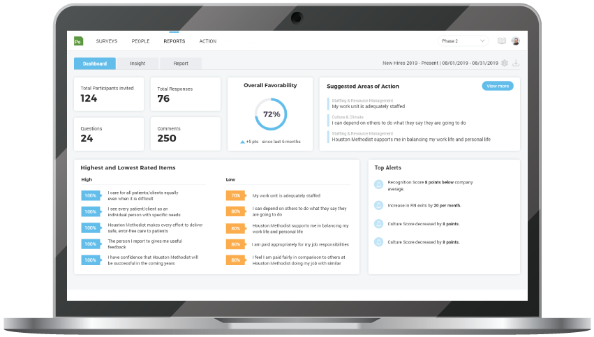 People Element Reviews 2023: Details, Pricing, & Features | G2