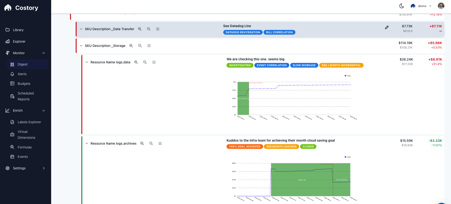 Costory Reviews 2025: Details, Pricing, & Features | G2