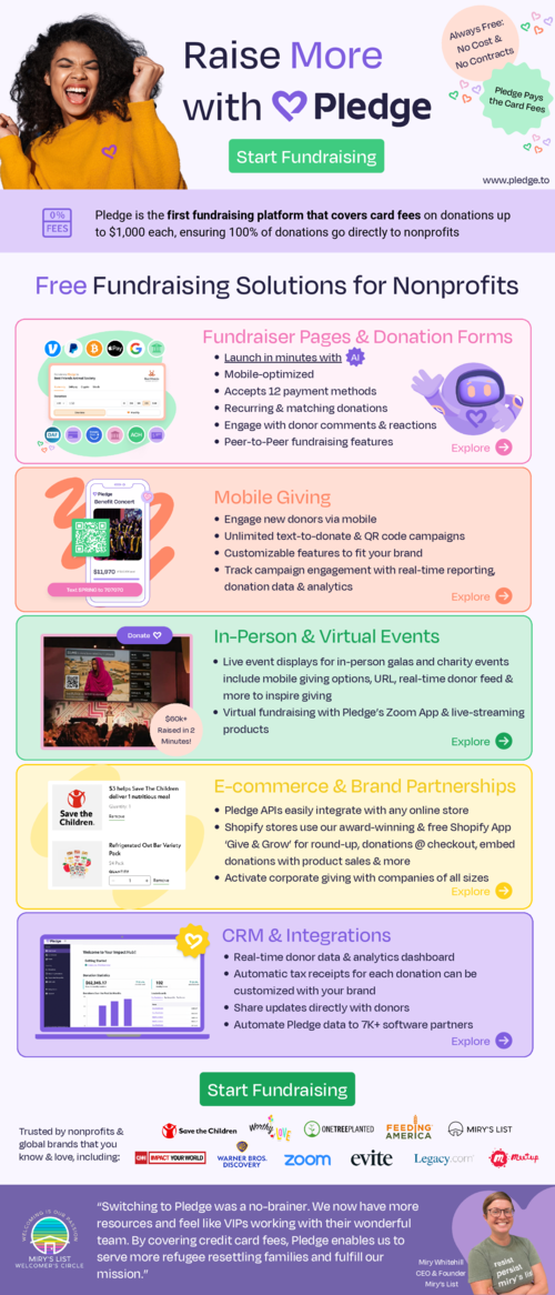 Pledge Reviews 2026: Details, Pricing, & Features | G2