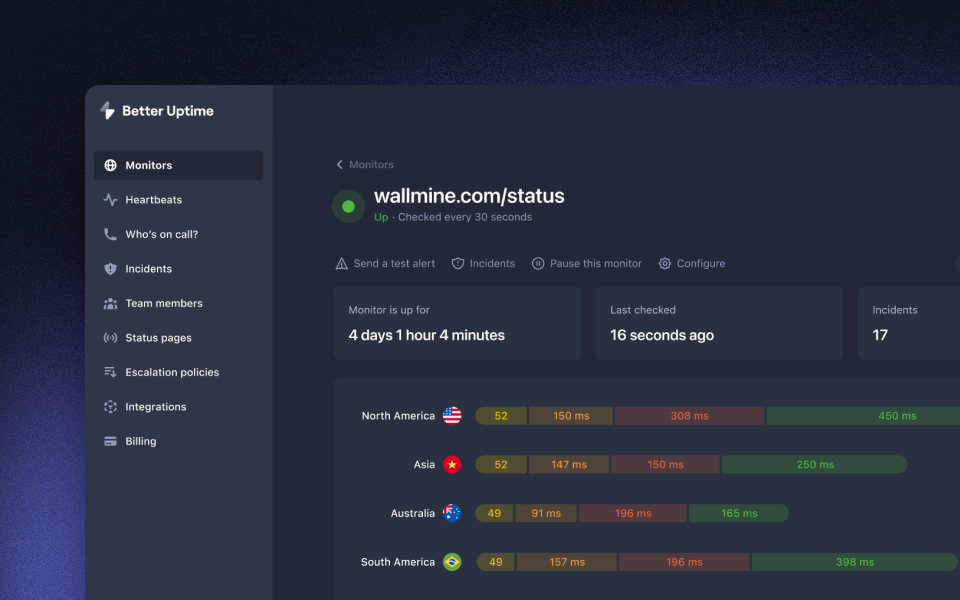 Better Stack Reviews 2023: Details, Pricing, & Features | G2