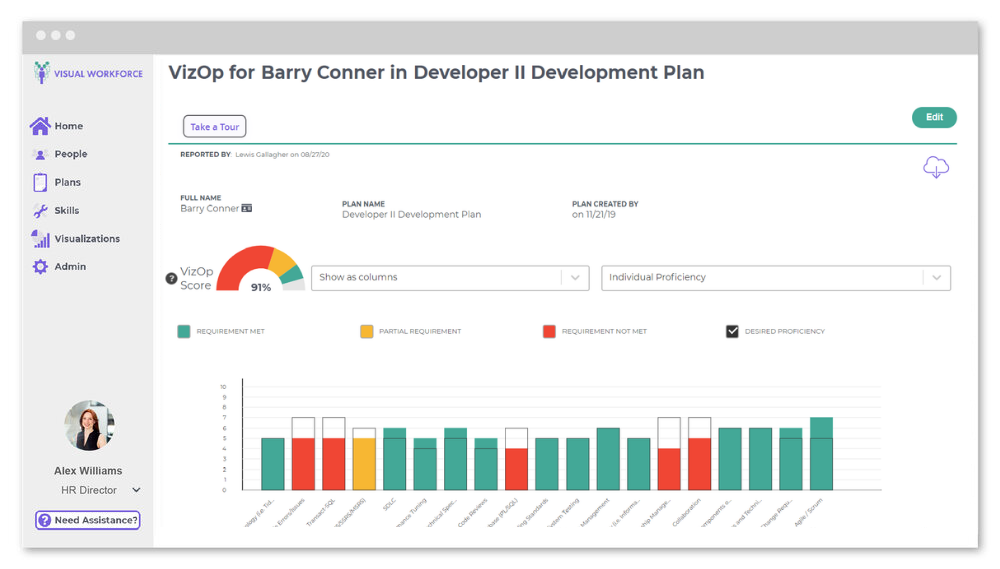 Visual Workforce Reviews 2025: Details, Pricing, & Features | G2