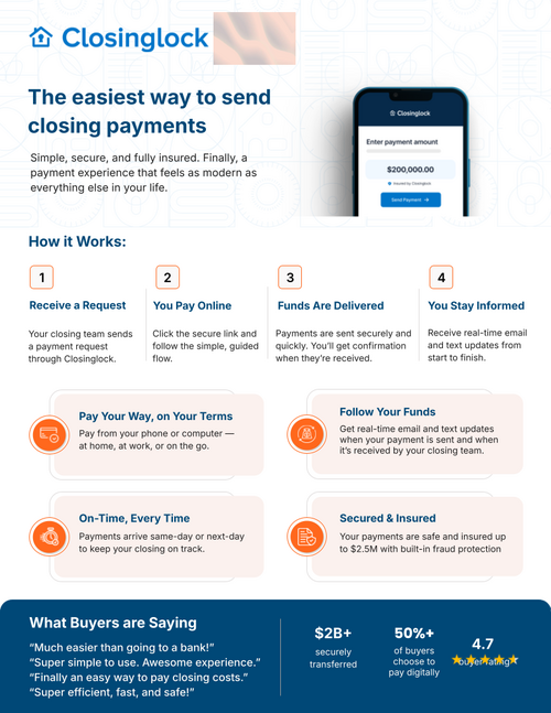 Closinglock Reviews 2026: Details, Pricing, & Features | G2