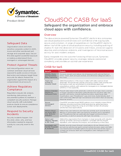 CloudSOC Cloud Access Security Broker (CASB) Reviews 2021: Details ...