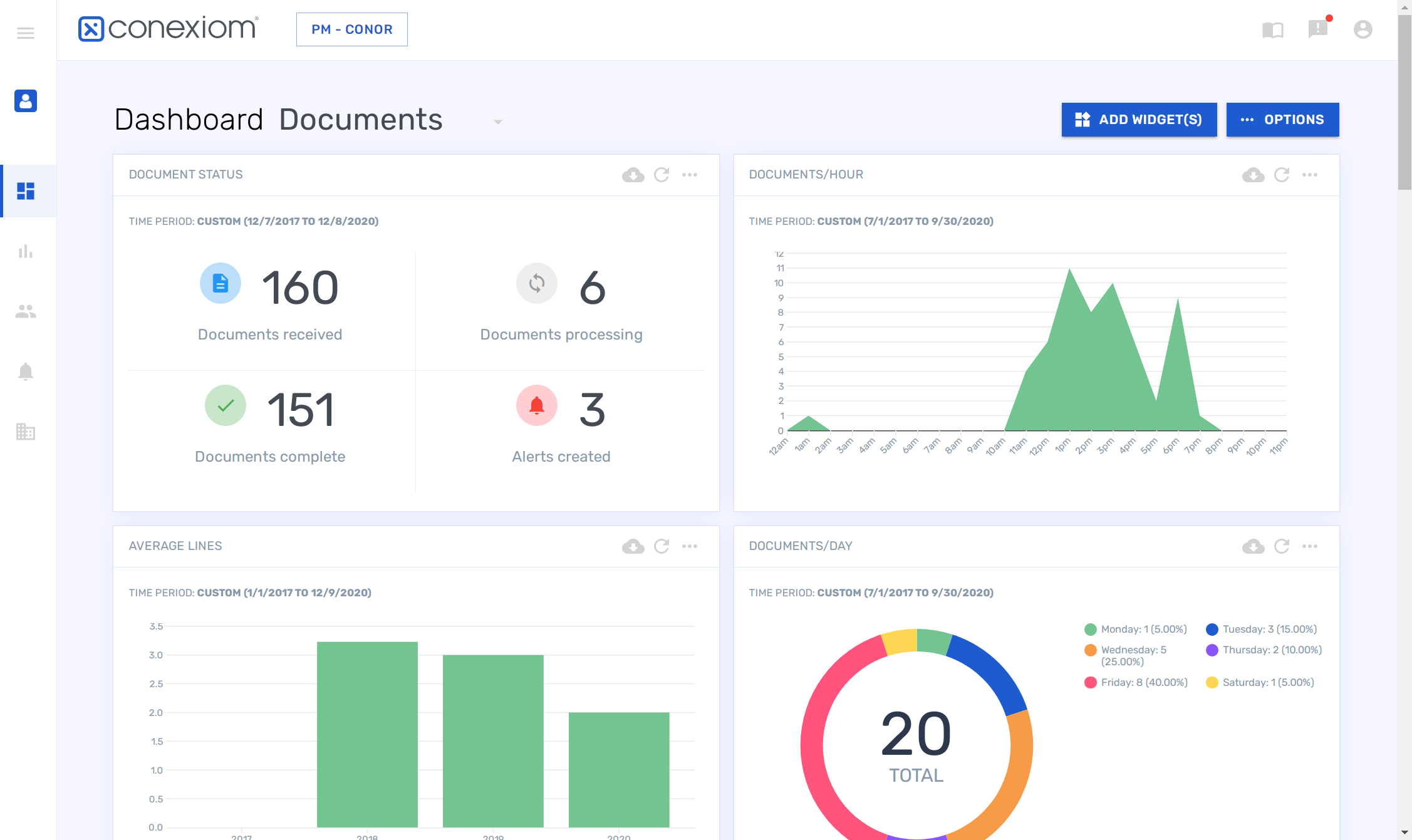 Conexiom Reviews 2021: Details, Pricing, & Features | G2