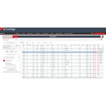 Compare DAT Load Board vs. Truckstop Load Board | G2