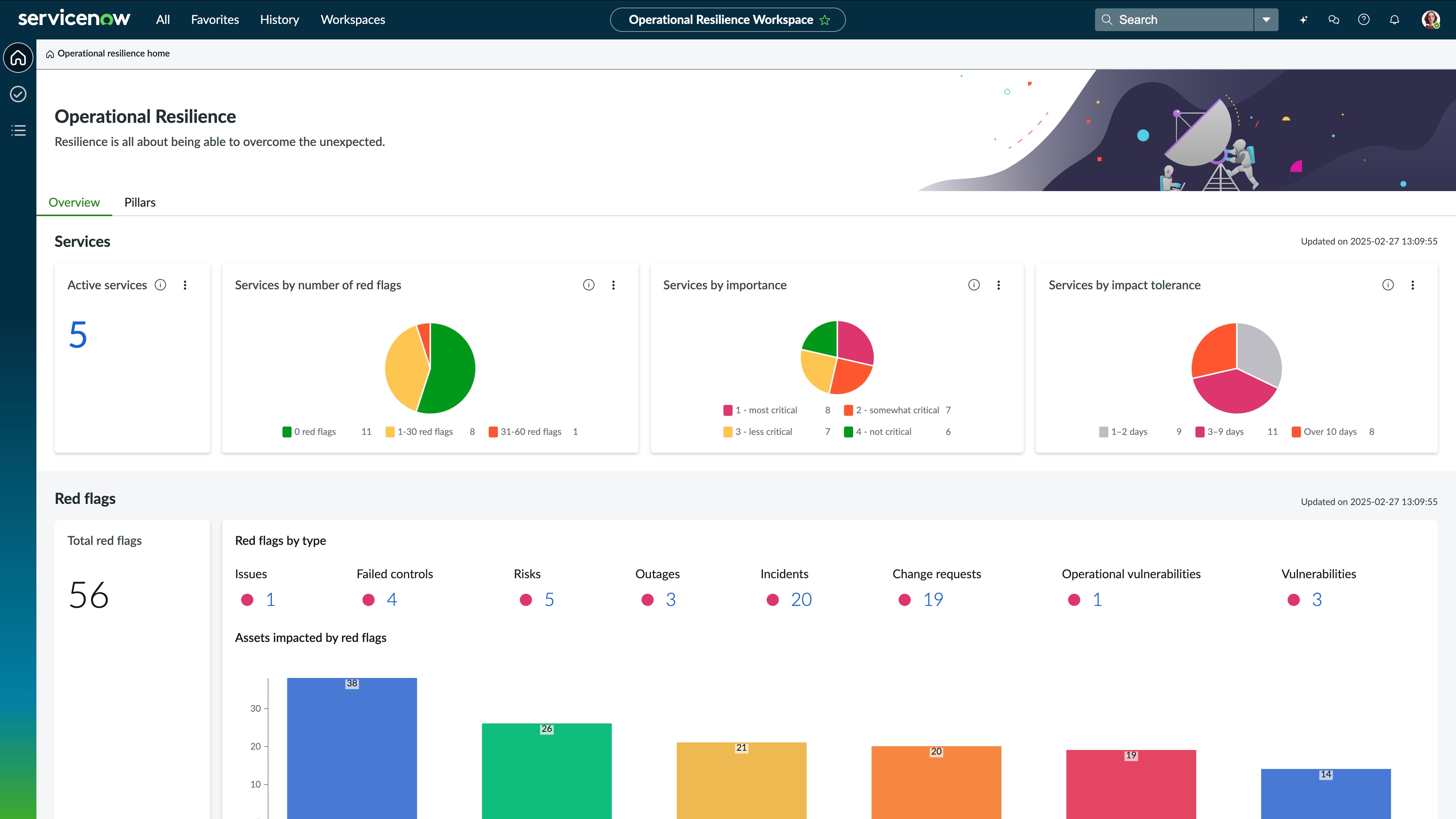 ServiceNow Business Continuity Management Reviews 2026: Details ...