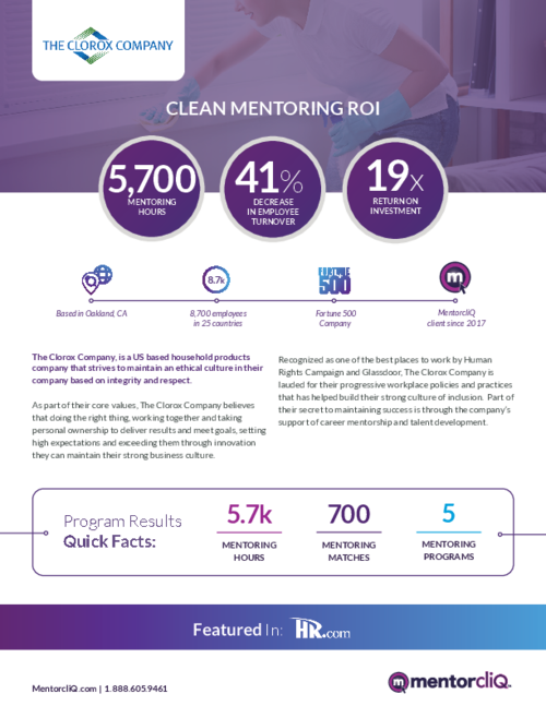 MentorcliQ Reviews 2025: Details, Pricing, & Features | G2