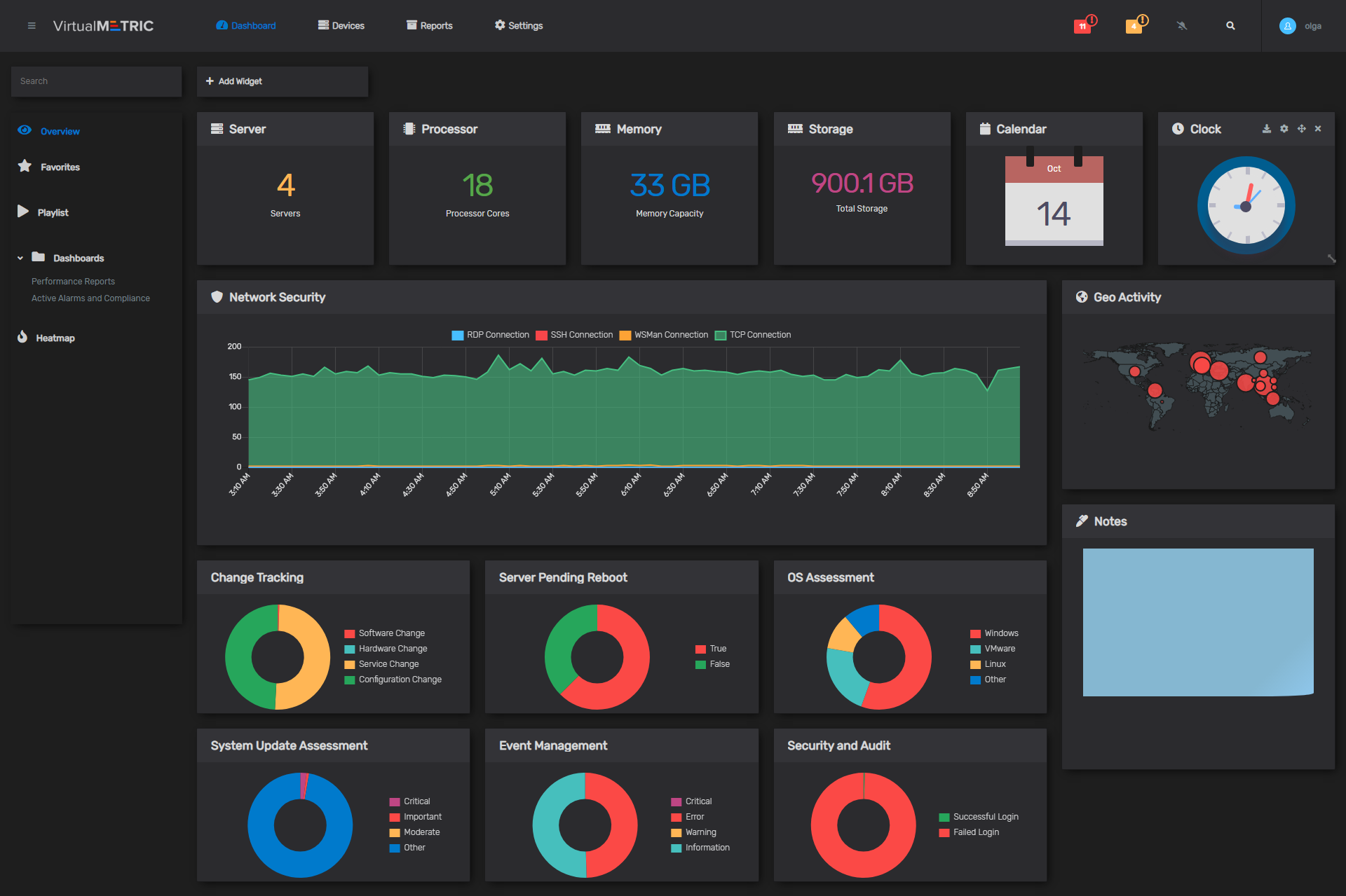 VirtualMetric Reviews 2025: Details, Pricing, & Features | G2
