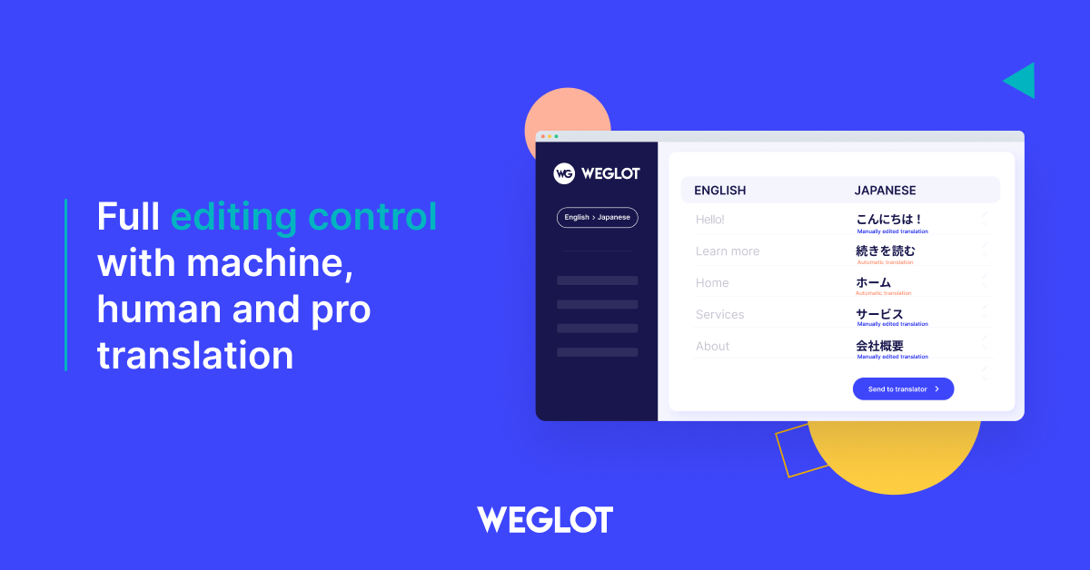 Weglot Reviews 2023: Details, Pricing, & Features | G2