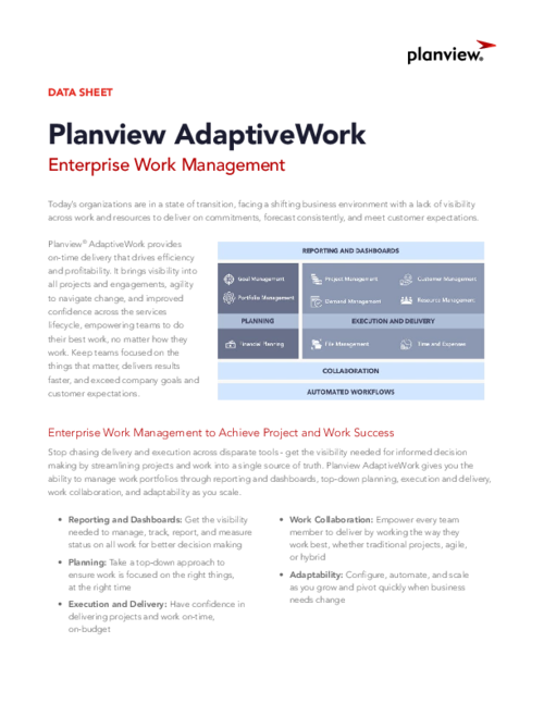 Planview AdaptiveWork Reviews 2026: Details, Pricing, & Features | G2