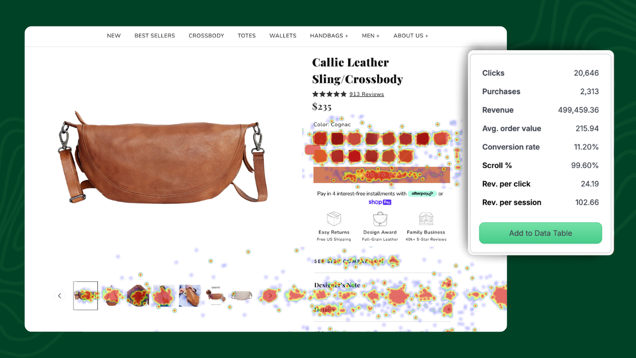 Heatmap Reviews 2025: Details, Pricing, & Features | G2