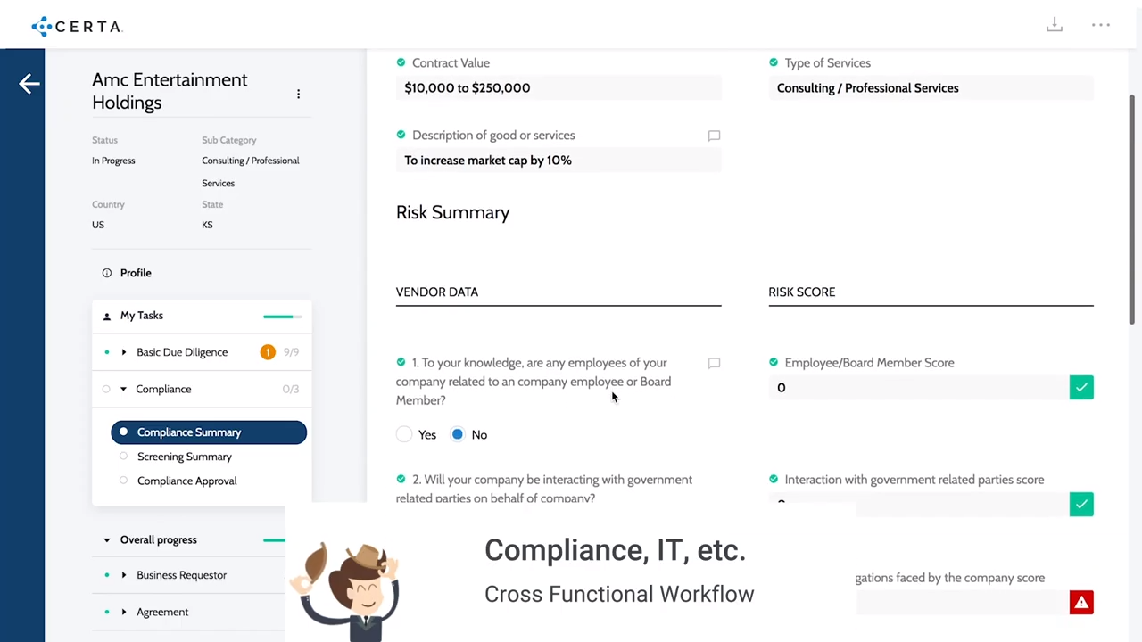 Certa Reviews 2022: Details, Pricing, & Features | G2