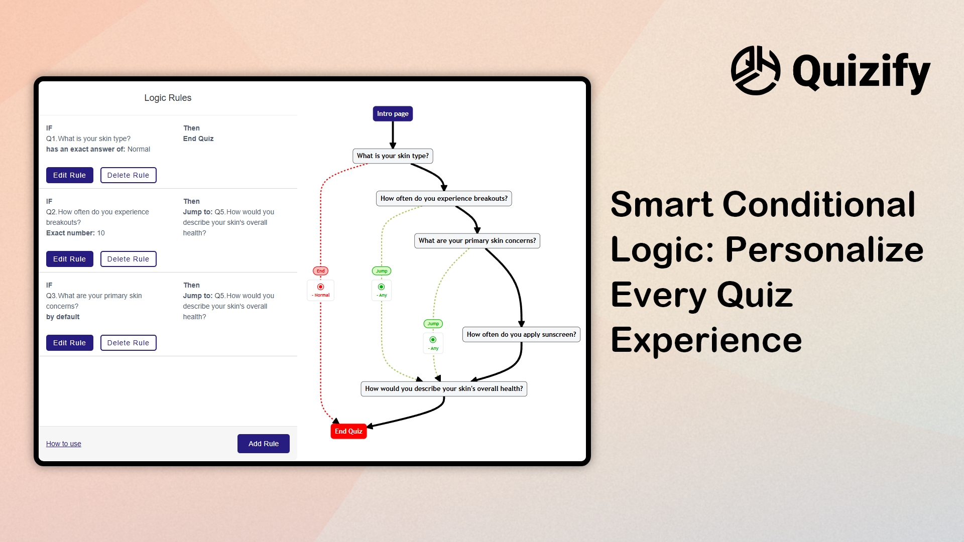 Recensioni Quizify 2025: Dettagli, Prezzi e Funzionalità | G2