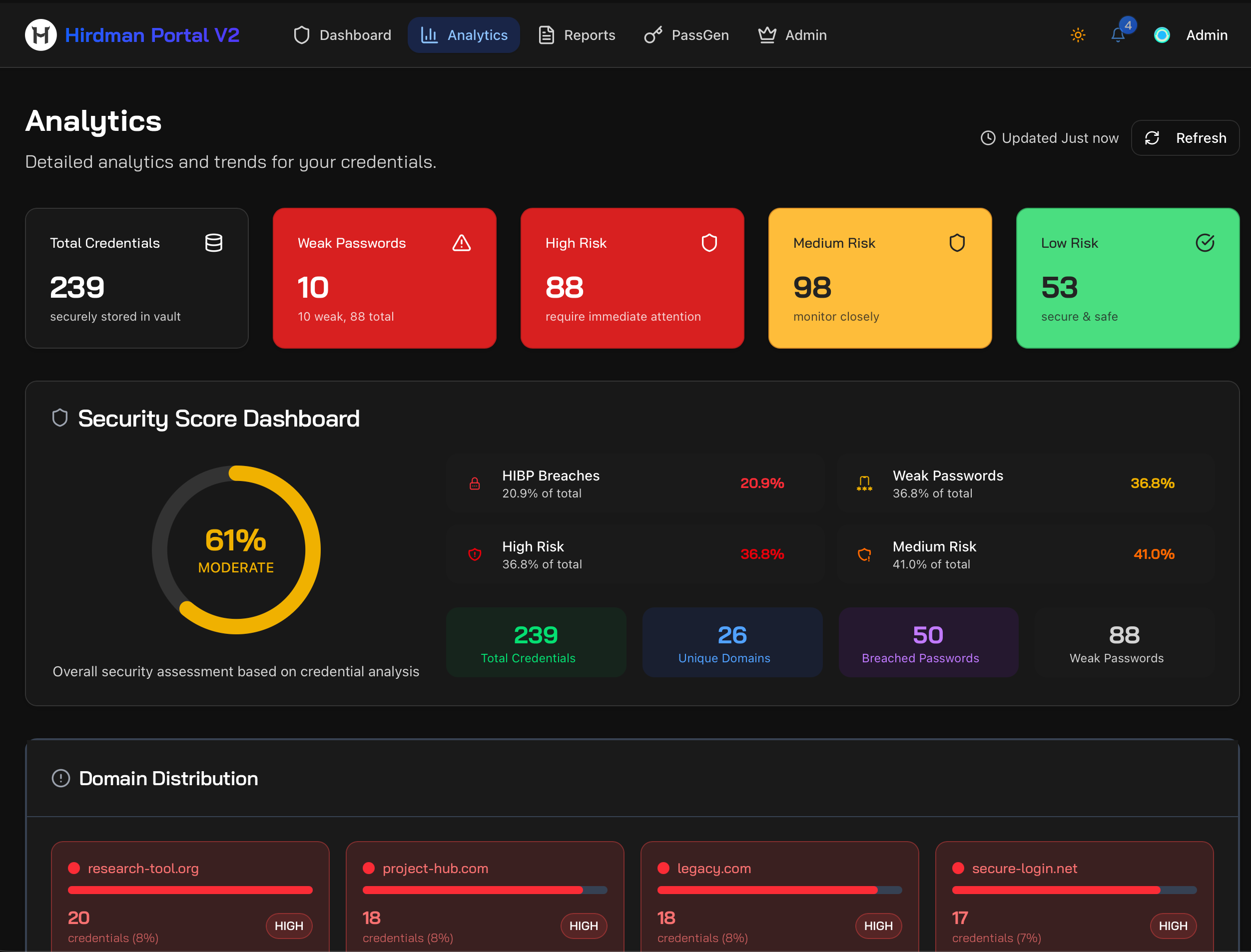 Hirdman Sensitive Data Leak Monitoring Reviews 2026: Details, Pricing ...