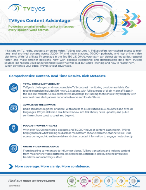 TVEyes Reviews 2025: Details, Pricing, & Features | G2