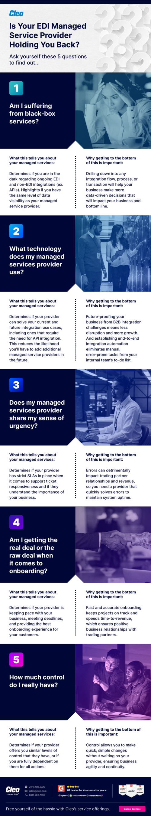 Cleo Integration Cloud Reviews 2025: Details, Pricing, & Features | G2