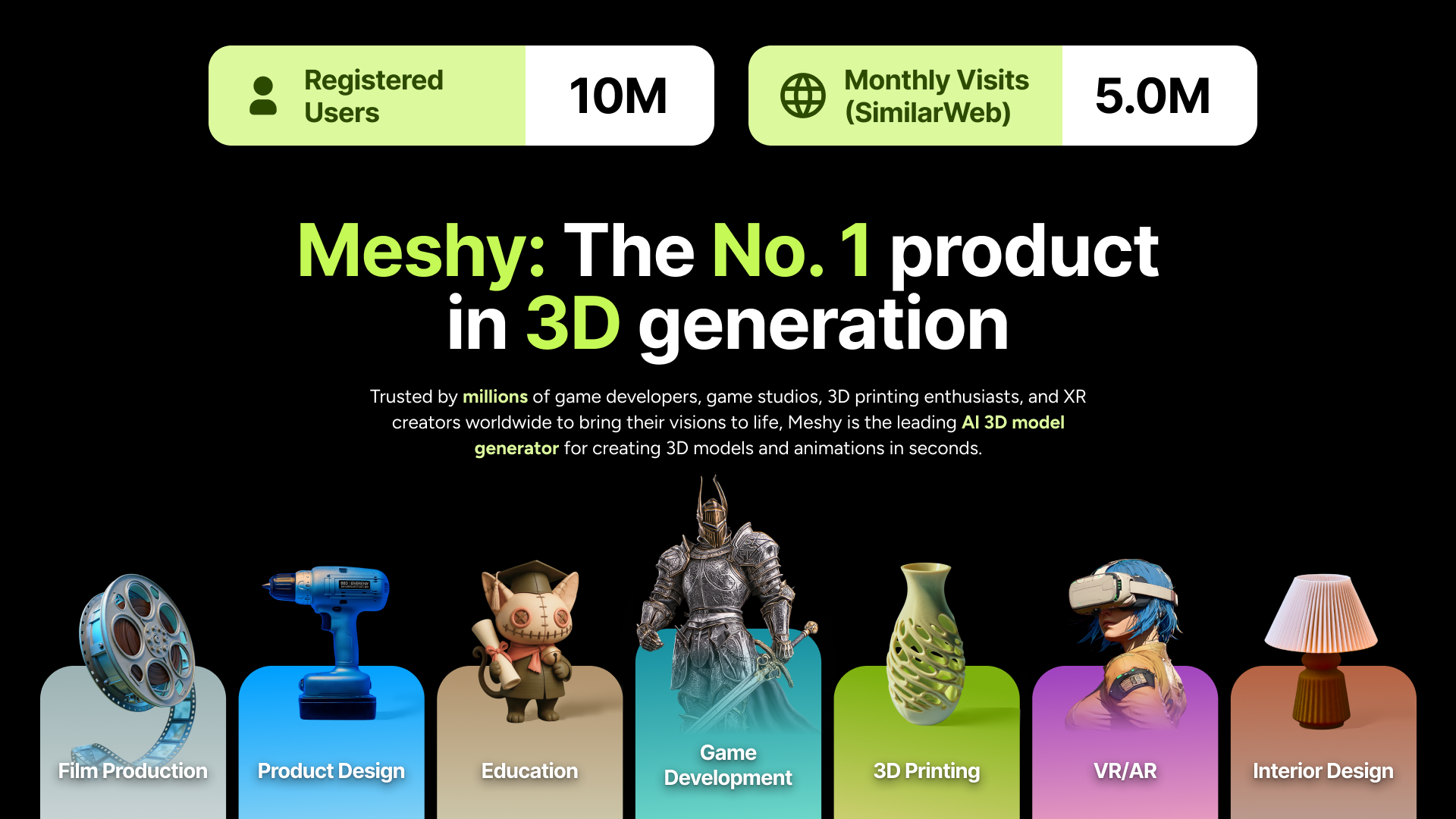 Meshy Reviews 2026: Details, Pricing, & Features | G2