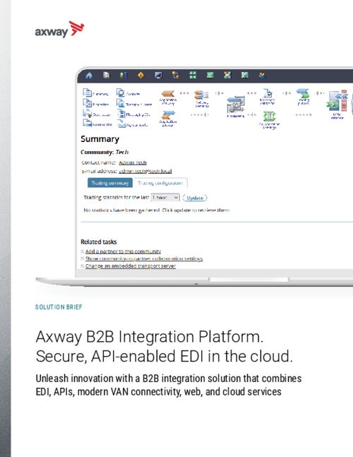 Axway B2B Integration Reviews 2026: Details, Pricing, & Features | G2