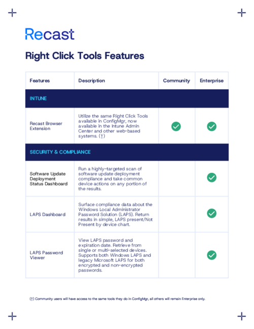 Right Click Tools Reviews 2026: Details, Pricing, & Features | G2