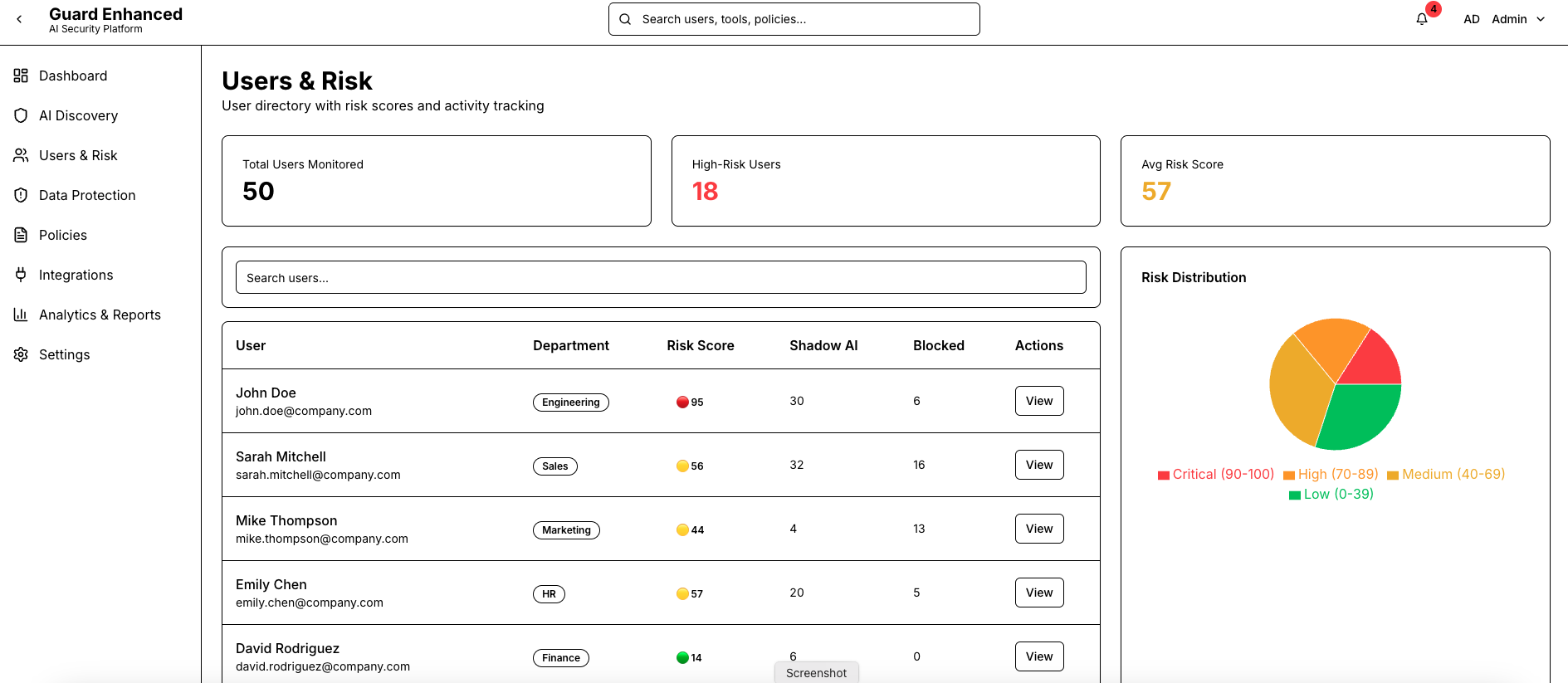 ProtectifyAI Guard Avaliações 2026: Detalhes, Preços e Recursos | G2