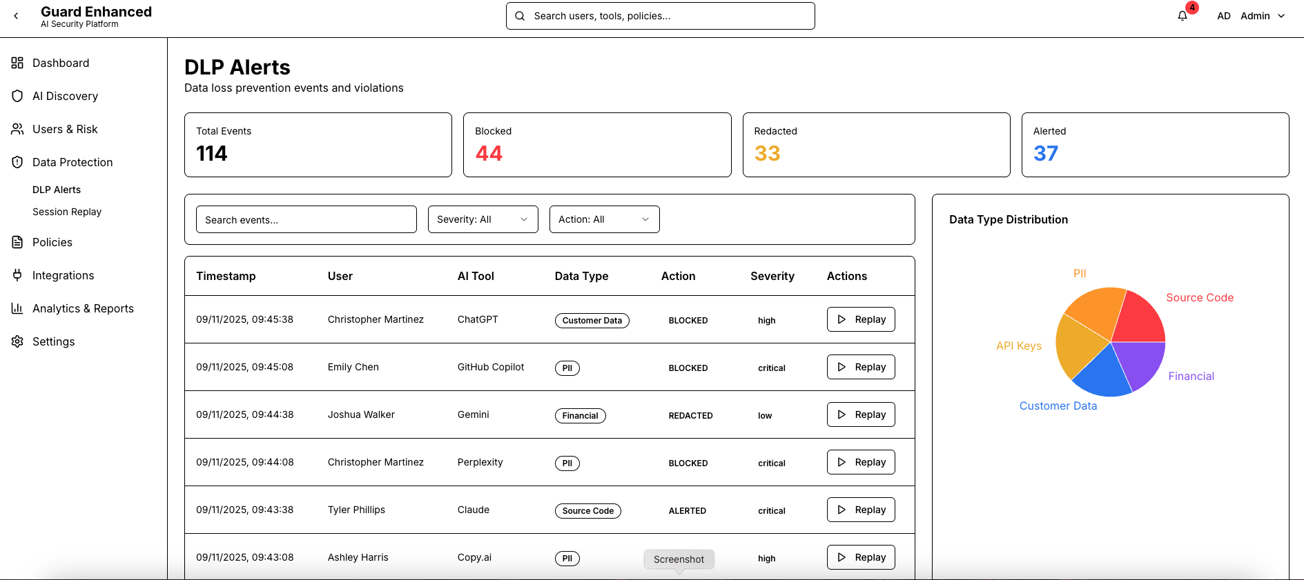 ProtectifyAI Guard Avaliações 2026: Detalhes, Preços e Recursos | G2