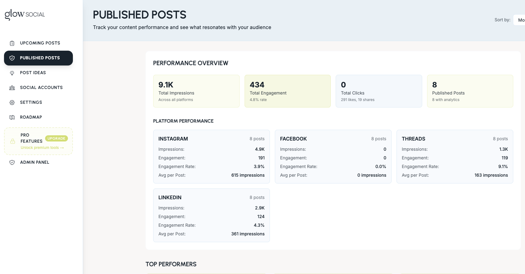 Glow Social Reviews 2026: Details, Pricing, & Features | G2