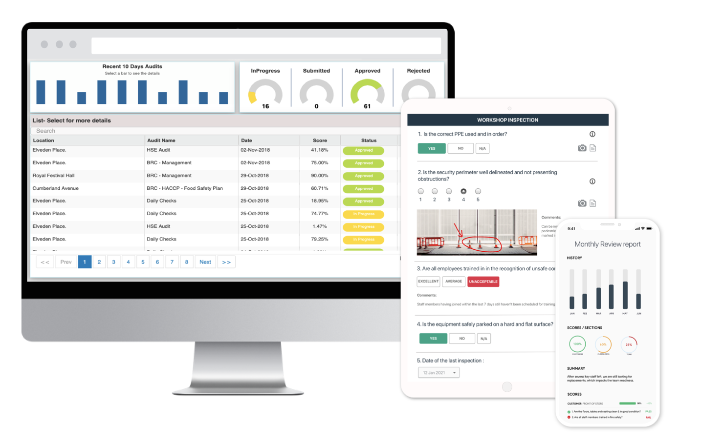 GoAudits - Auditing & Inspections Platform Reviews 2025: Details ...