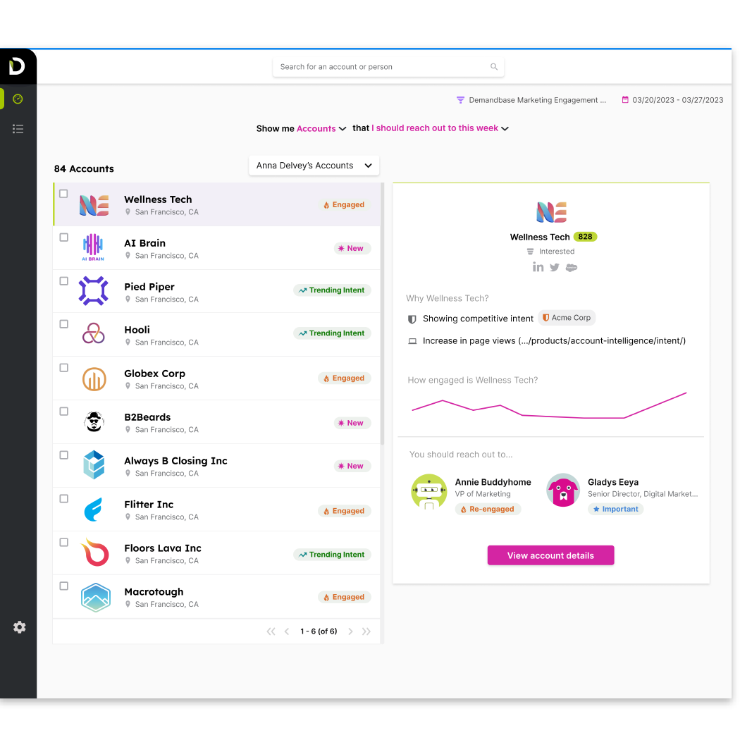 Demandbase One Reviews 2024: Details, Pricing, & Features | G2