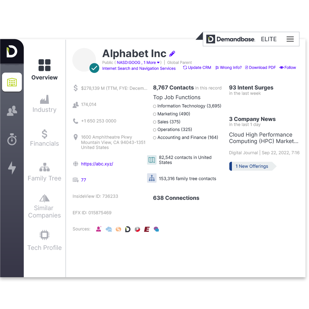 Demandbase One Reviews 2024: Details, Pricing, & Features | G2
