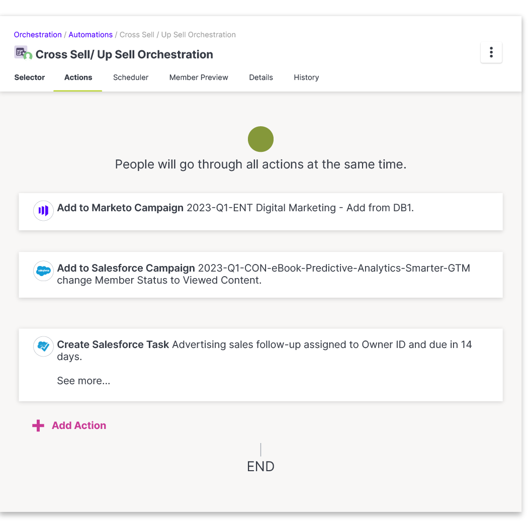 Demandbase One Reviews 2024: Details, Pricing, & Features | G2