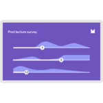 Mentimeter vs. Slido | G2