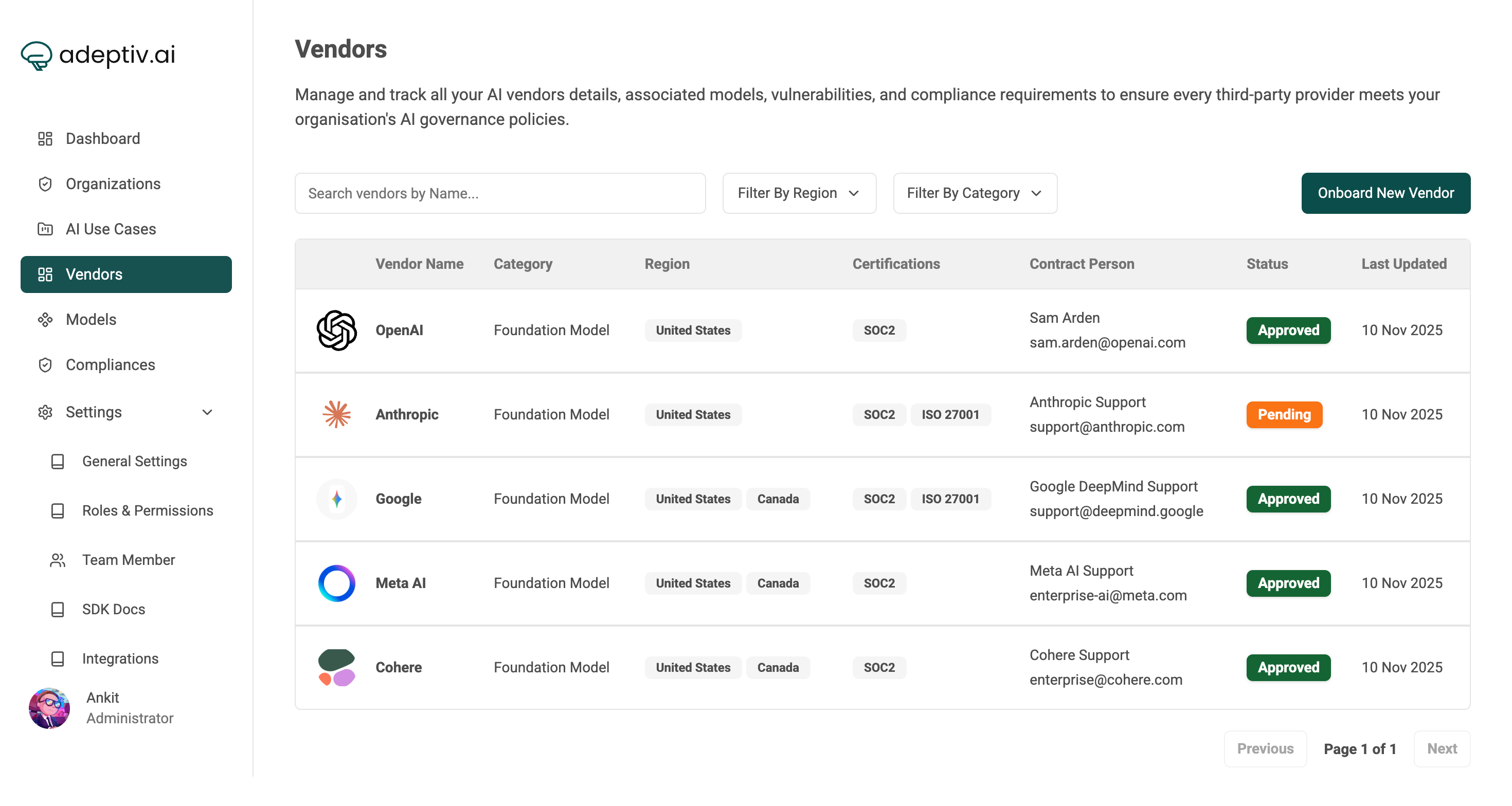 Adeptiv AI Reviews 2025: Details, Pricing, & Features | G2