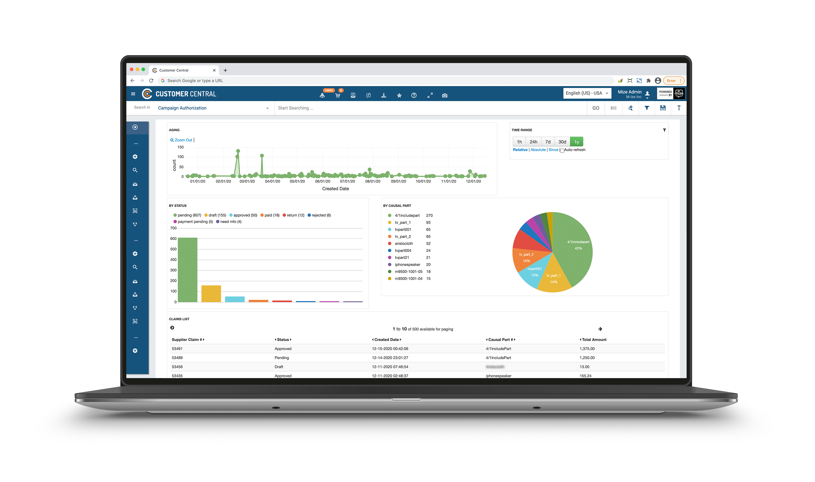 Mize Reviews 2025: Details, Pricing, & Features | G2