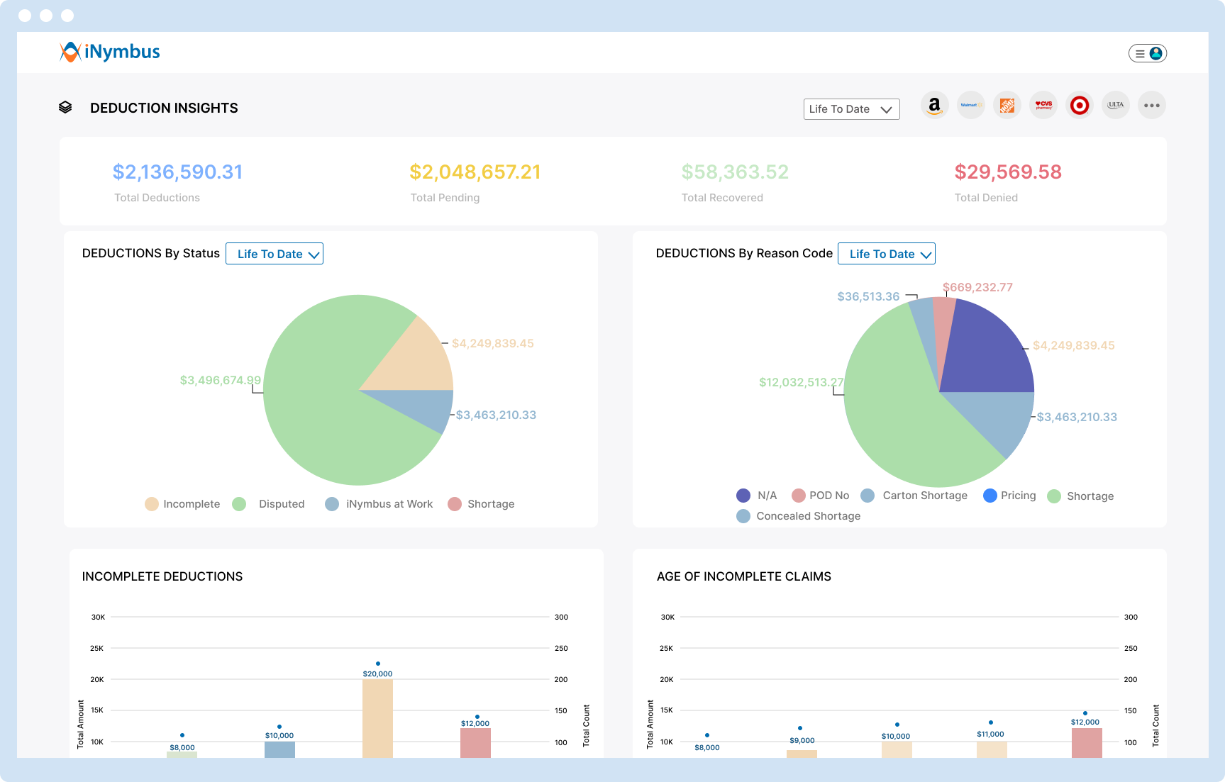 iNymbus Deduction Management Software Reseñas 2025: Detalles, Precios y Características | G2