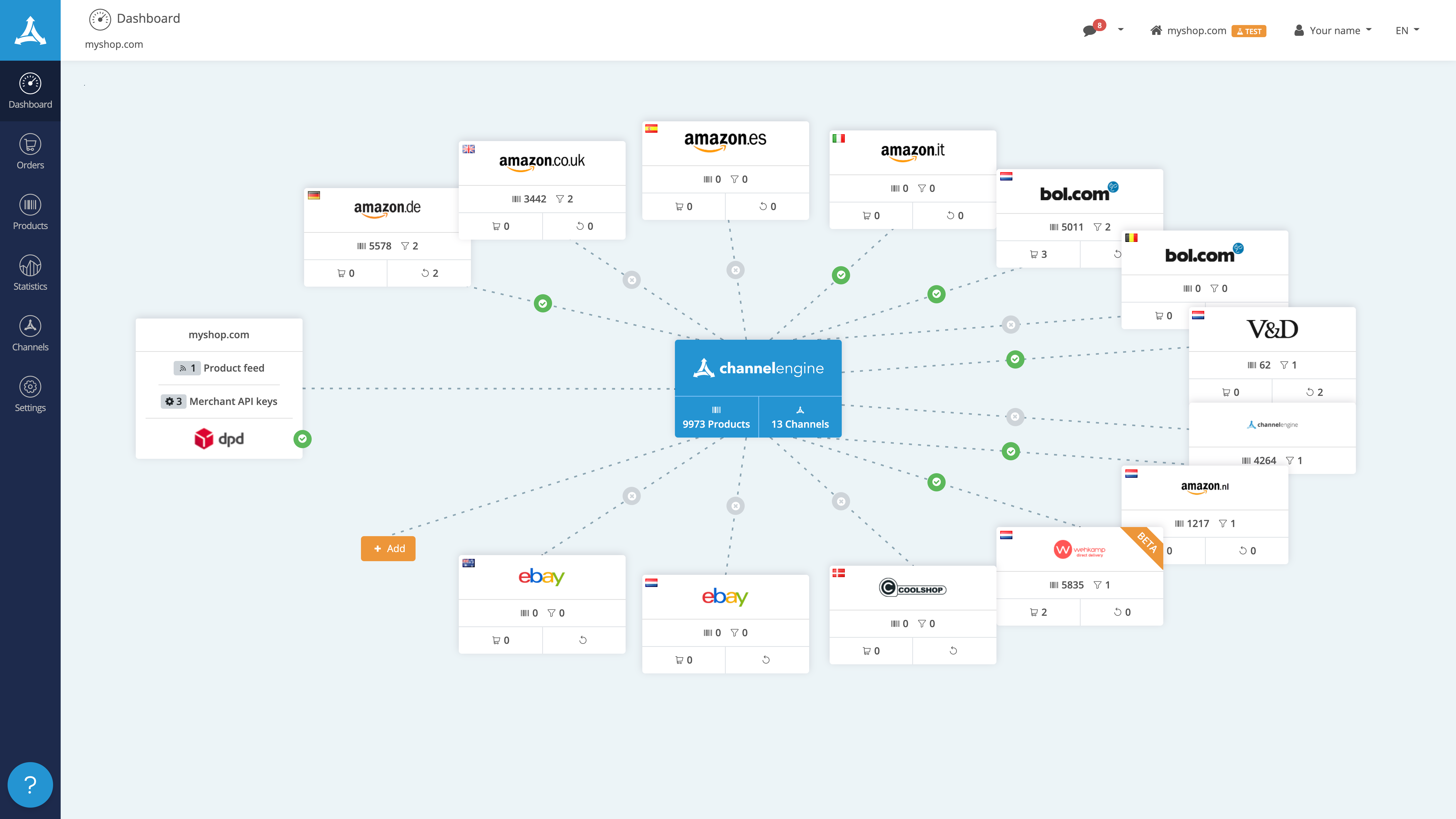 ChannelEngine Reviews 2022: Details, Pricing, & Features | G2