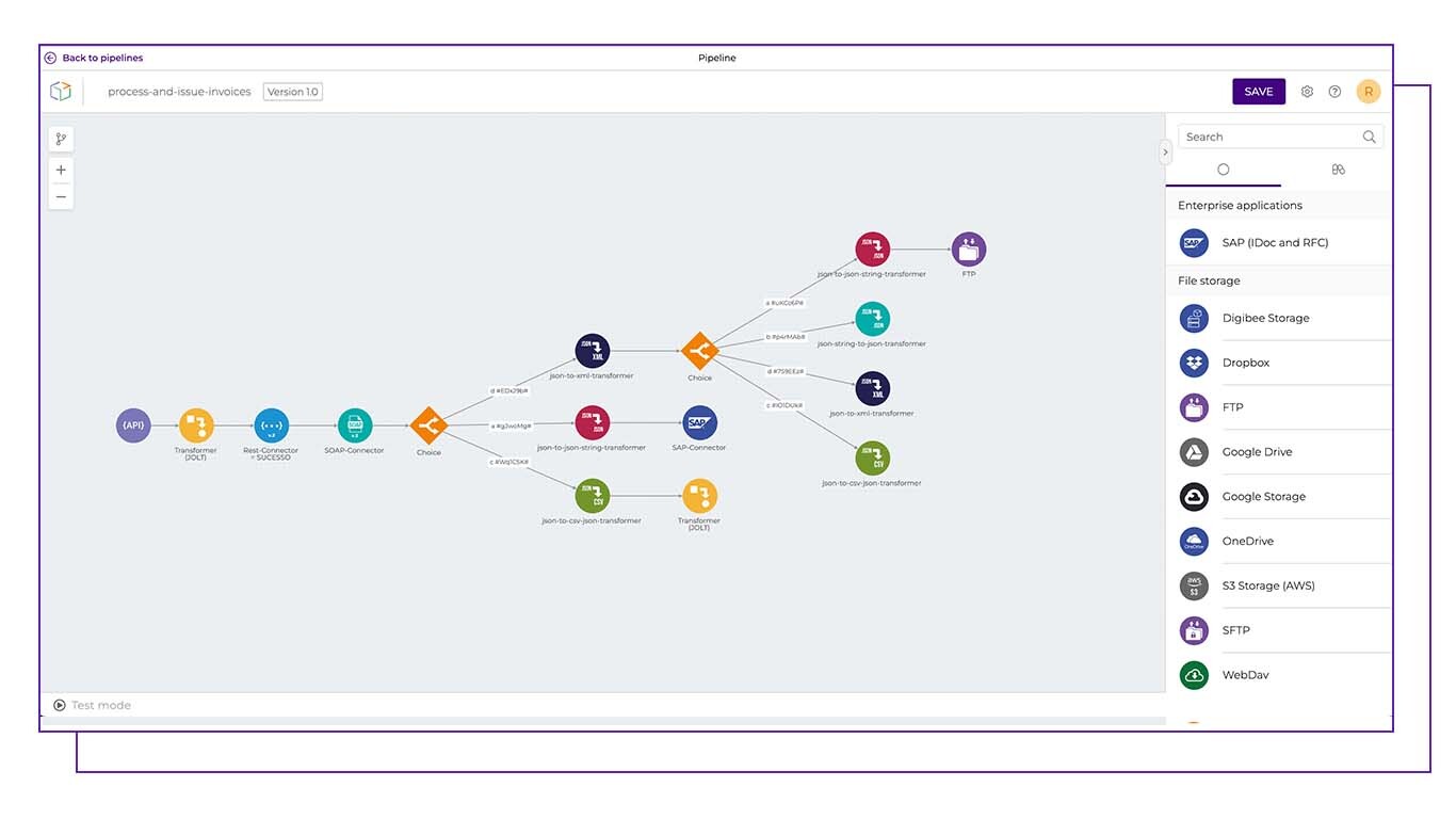 Digibee Reviews 2024: Details, Pricing, & Features | G2